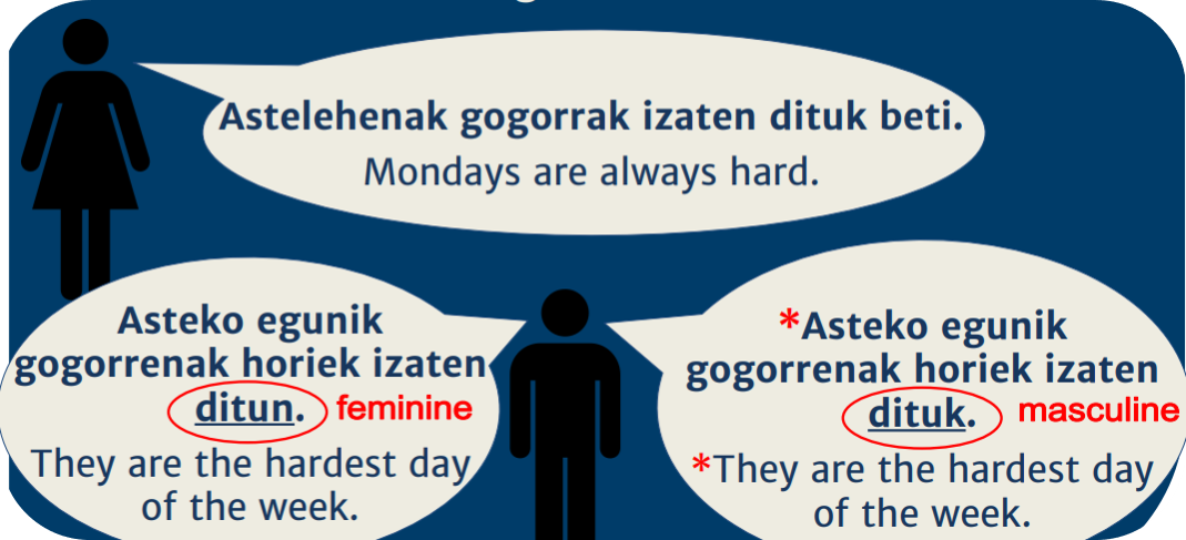 Interlocutor identity | Max Wolpert